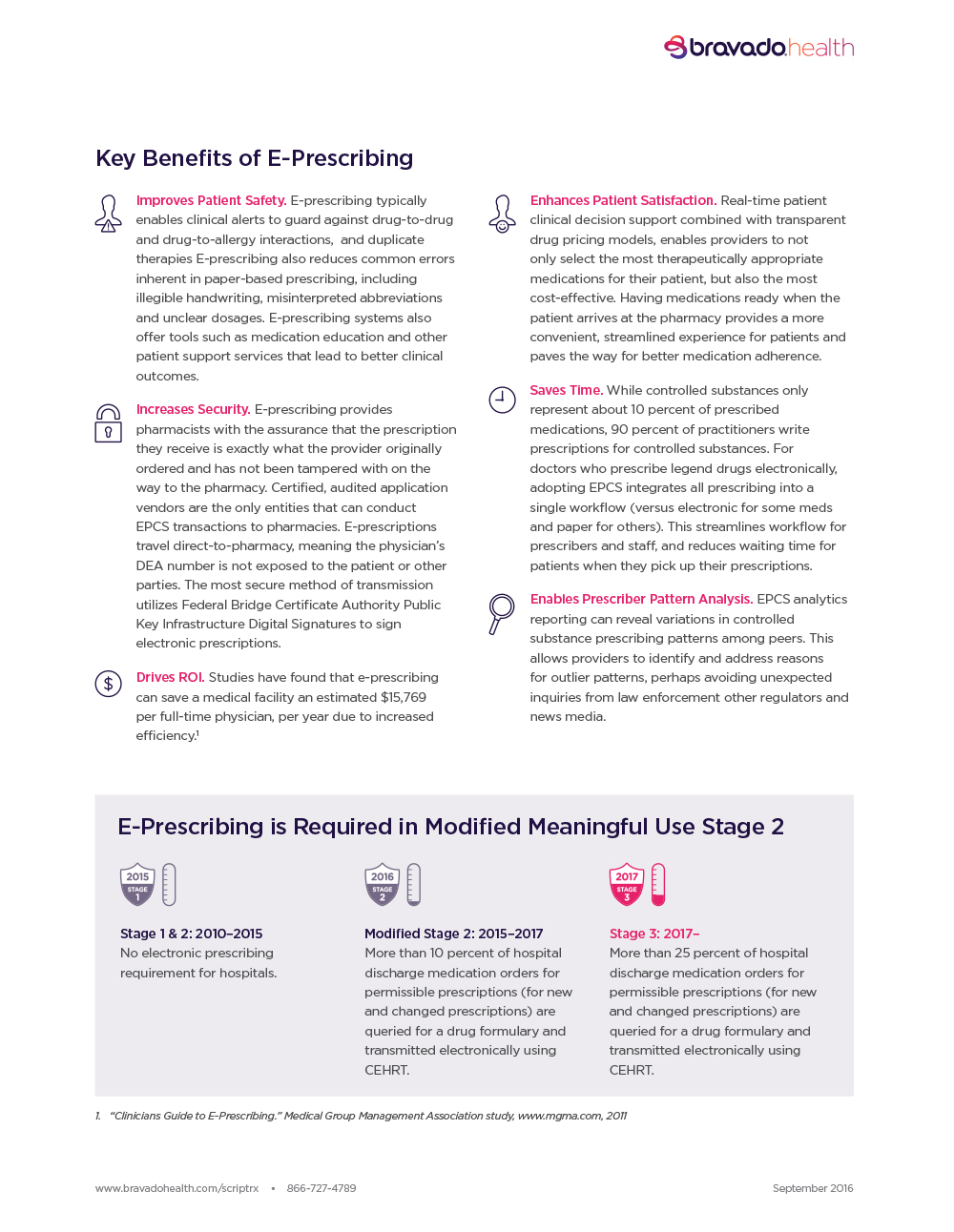 Downloads ‐ Key Benefits of E‑Prescribing ‐ Bravado Health Downloads ‐ Key Benefits of E‑Prescribing ‐ Bravado Health